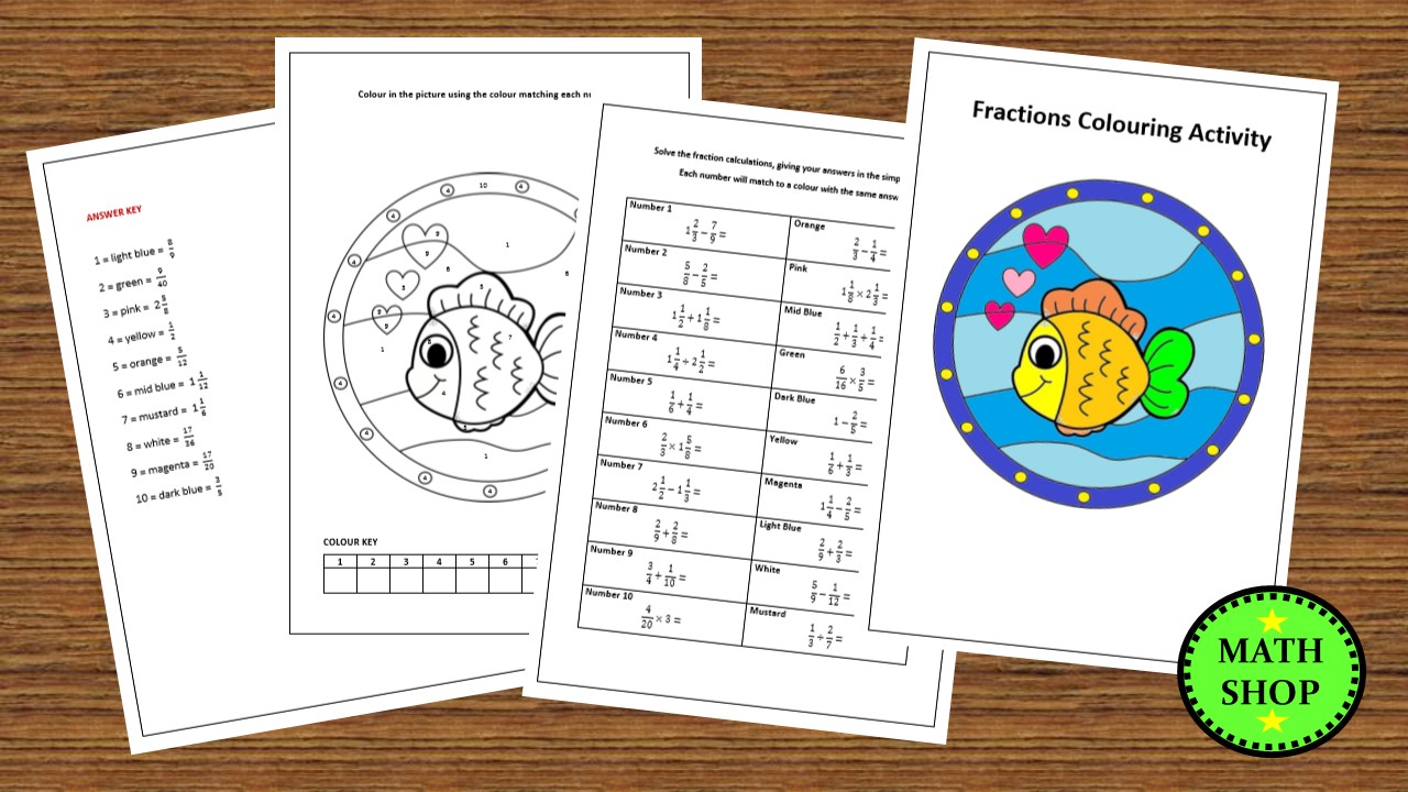 Fractions Teaching Resources fractions-teaching-resources