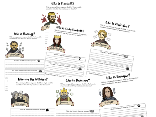Macbeth Character Profile Worksheets | Teaching Resources
