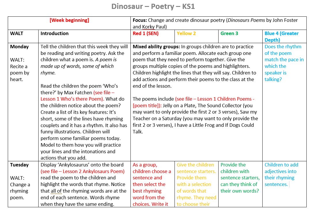 Poetry - Dinosaur English Planning | Teaching Resources