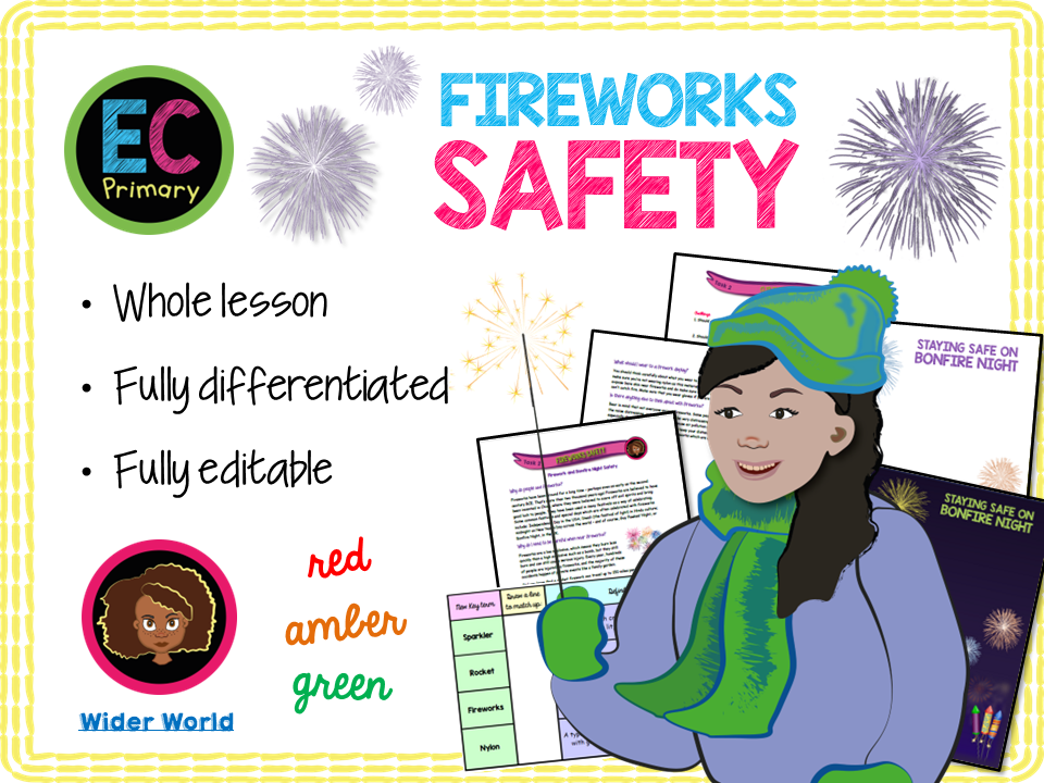 Bonfire + Fireworks Safety | Teaching Resources