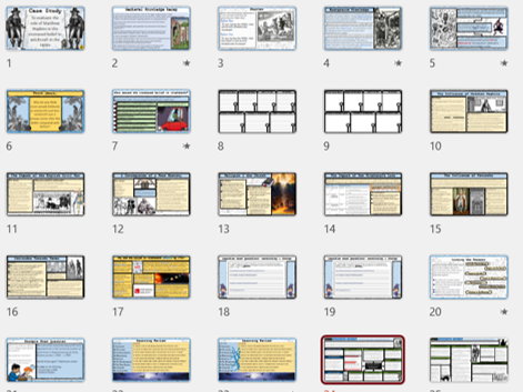GCSE History Edexcel: Crime & Punishment Unit 2 Bundle Early Modern ...