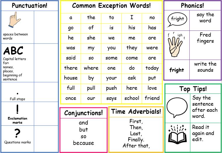 EDITABLE Year 1 writing prompt with common exception words, phonics and ...