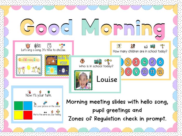Good Morning & Zones of Regulation Check In | Teaching Resources