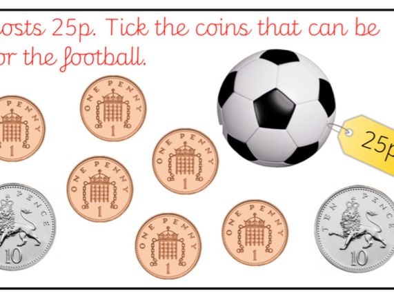 Year 2 Adding Coins Making Amounts Low Ability Teaching Resources