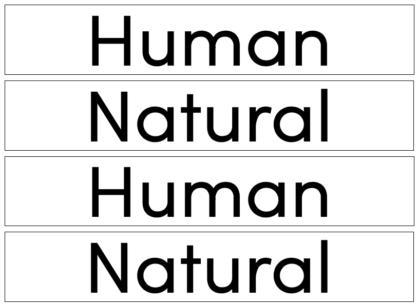 Identifying human and natural features of the world - KS1/KS2 ...