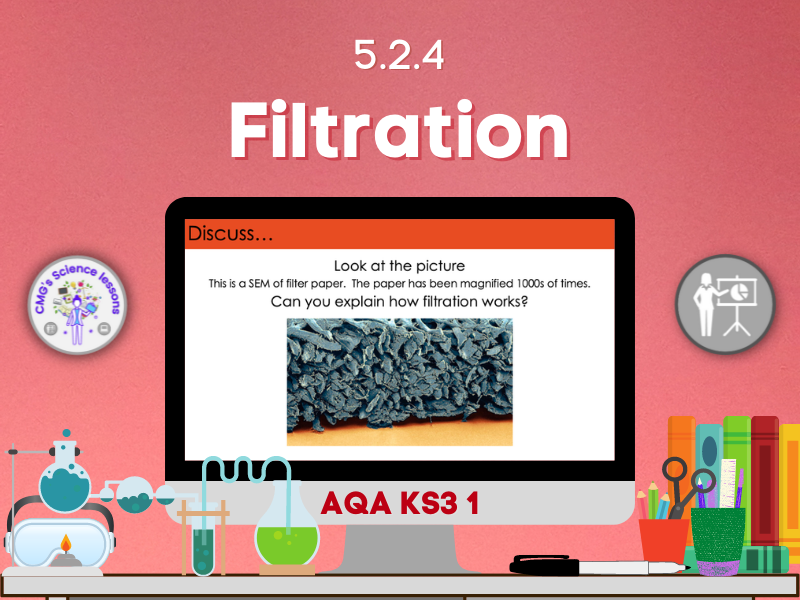 Activate 1 Particle model and separating mixtures | Teaching Resources