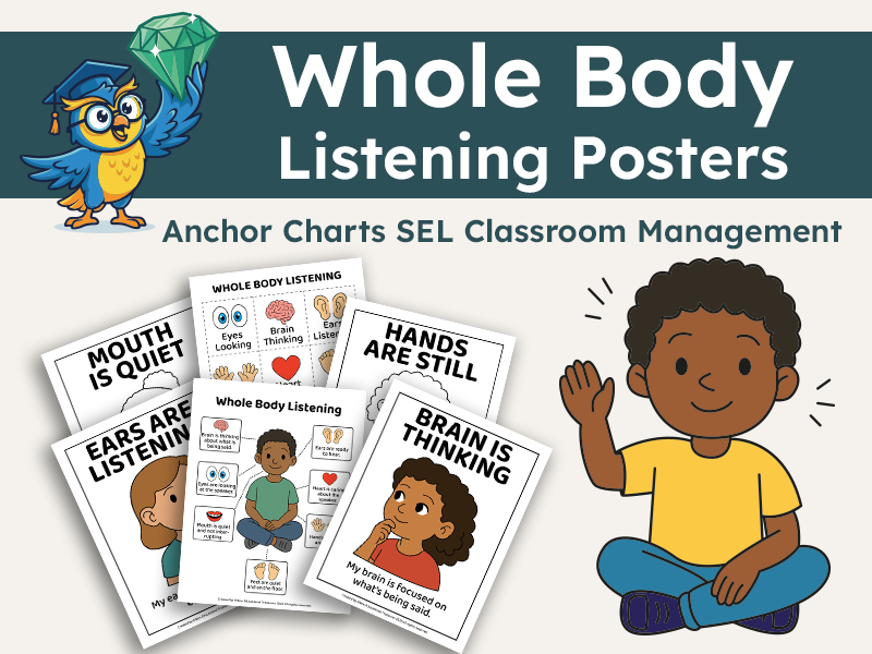 Whole Body Listening Posters & Visuals | Teaching Resources
