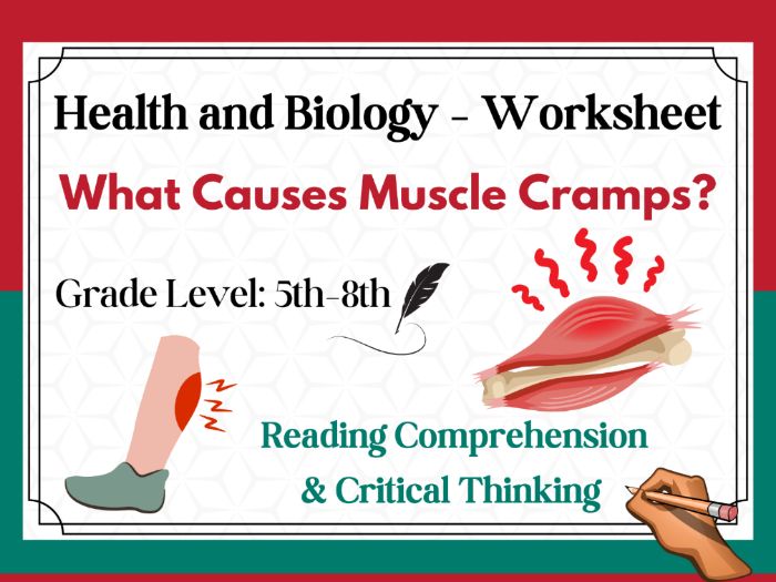 What Causes Muscle Cramps?: Reading Comprehension Passages & Questions ...