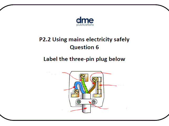 Secondary physics teaching resources: Energy and electricity | TES