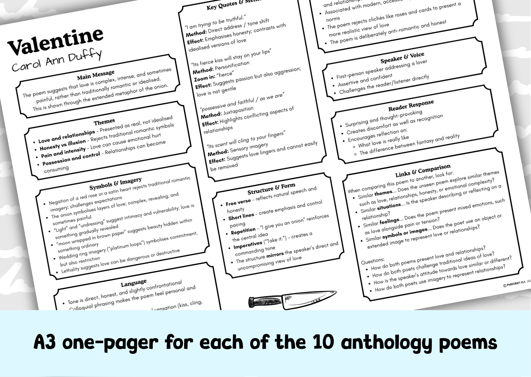 WJEC Poetry Unit 1 – A3 Revision One-Pagers (10 Poems) | Teaching Resources