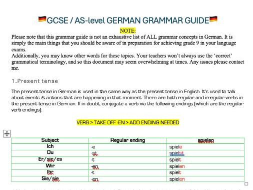 Complete German grammar guide - GCSE / AS Level | Teaching Resources