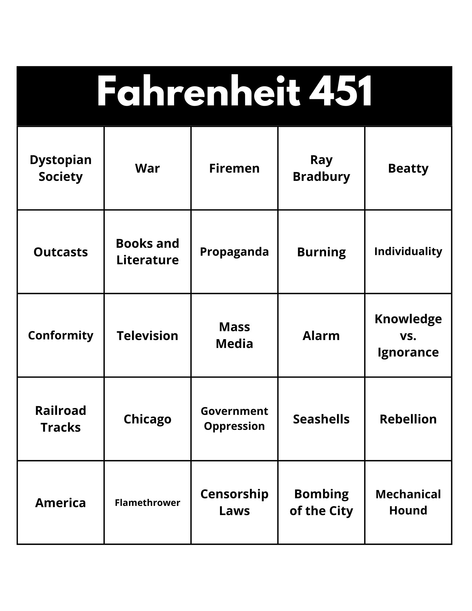Fahrenheit 451 Bingo Interactive Novel Revision Game | Teaching Resources
