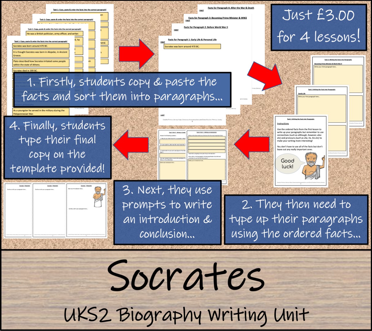 UKS2 Socrates Biography Writing Unit | Digital & Print | Teaching Resources