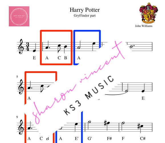 Harry Potter - Instruments of the Orchestra - Y7 | Teaching Resources