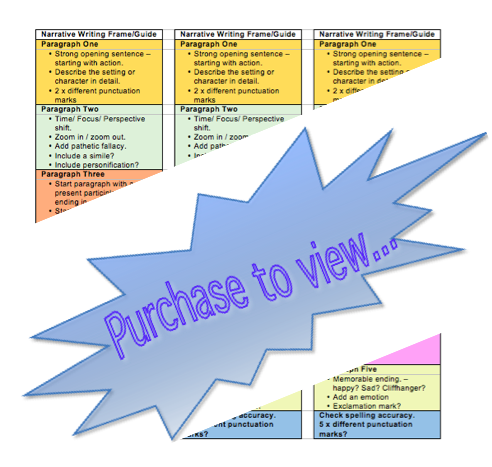 Narrative Writing Guide | Teaching Resources