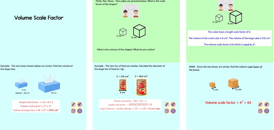 Similarity - Area and Volume Maths GCSE ActivInspire & PowerPoint ...