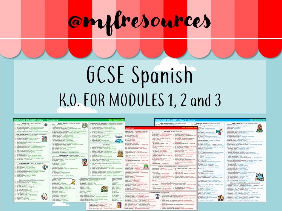Secondary Spanish resources: school, education and the world of work