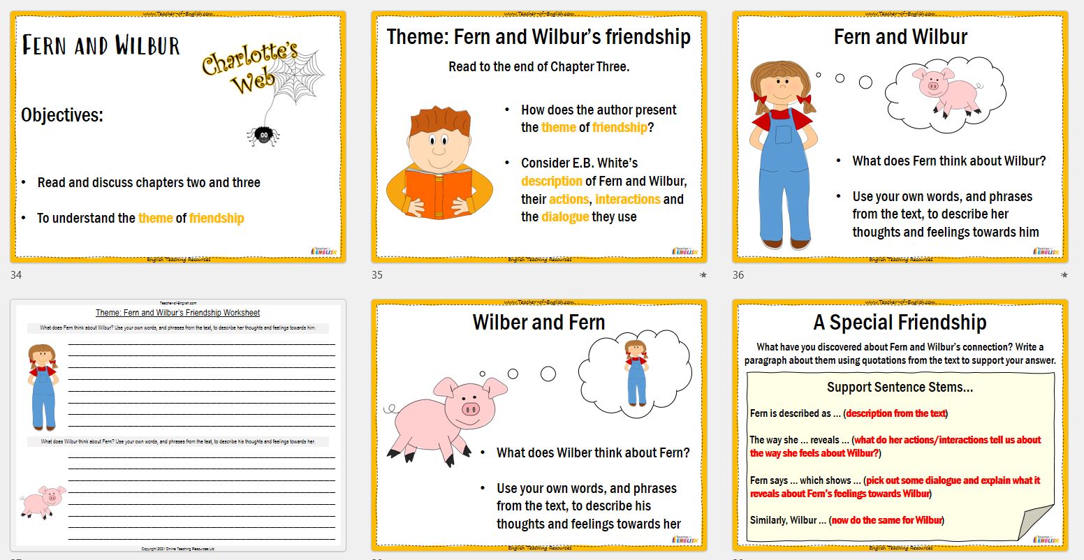 Charlotte's Web - Unit of Work | Teaching Resources