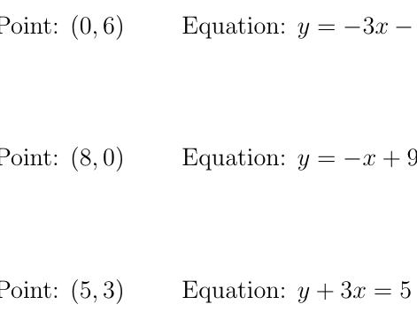 Determining if a point is on a line worksheet (with solutions ...