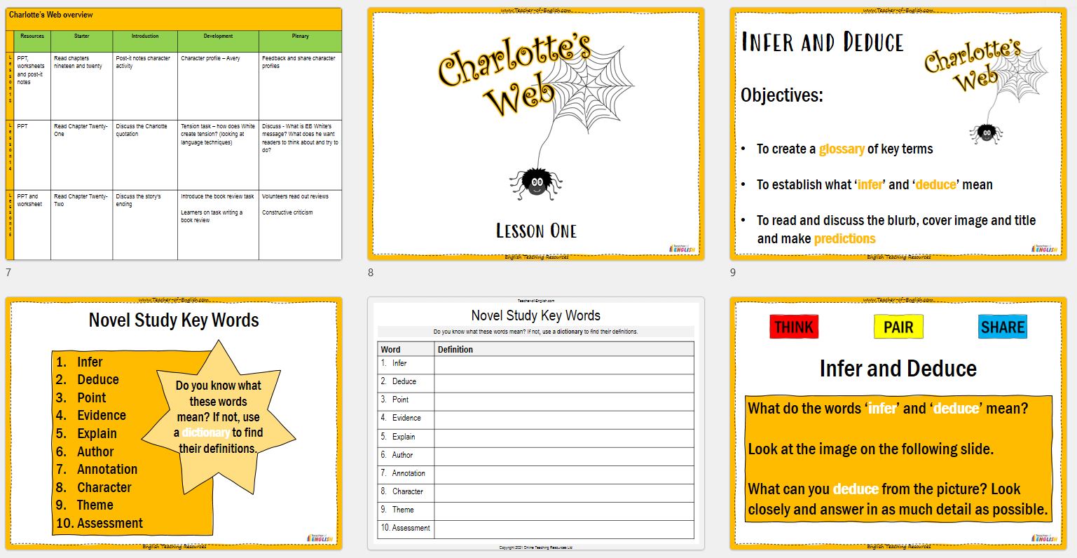 Charlotte's Web - Unit of Work | Teaching Resources