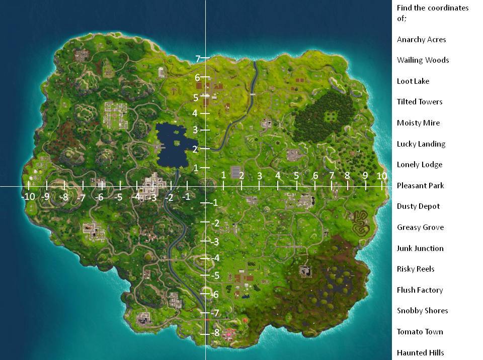 Fortnight(Nite) Maths | Teaching Resources