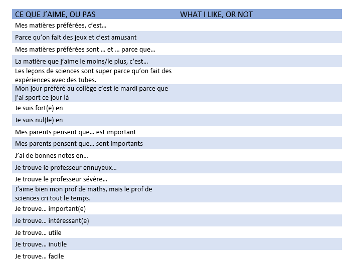 Secondary French resources: school subjects