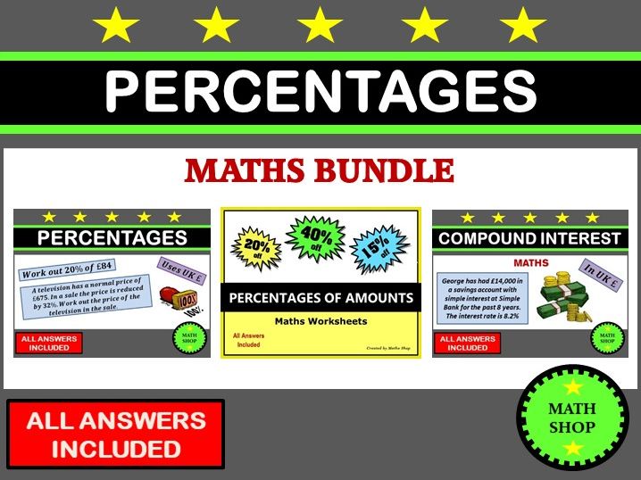 Percentages Bundle | Teaching Resources