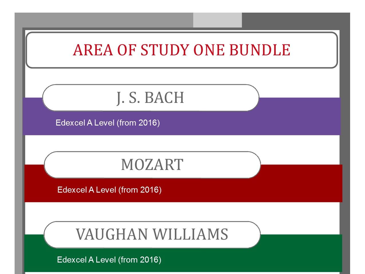 Area of Study One: Vocal Music Bundle for Edexcel Music A level (from ...