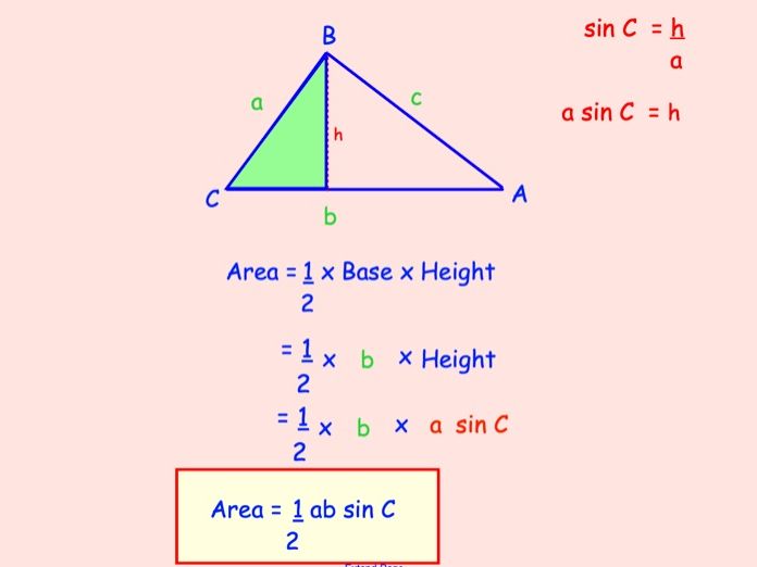 Area Of A Triangle 1 2absinC Teaching Resources
