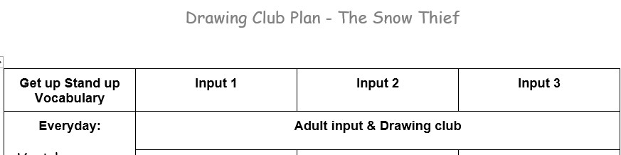 Drawing club planning (Rec) - The Snow Thief | Teaching Resources