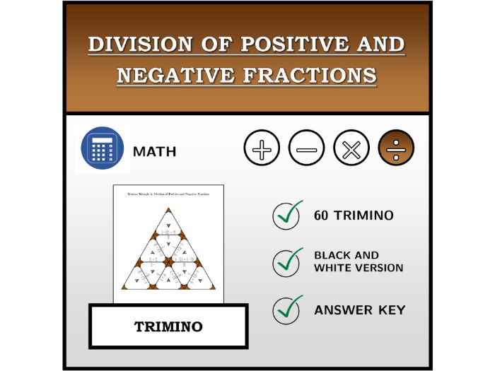 Trimino | Division of Positive and Negative Decimal Numbers by an ...