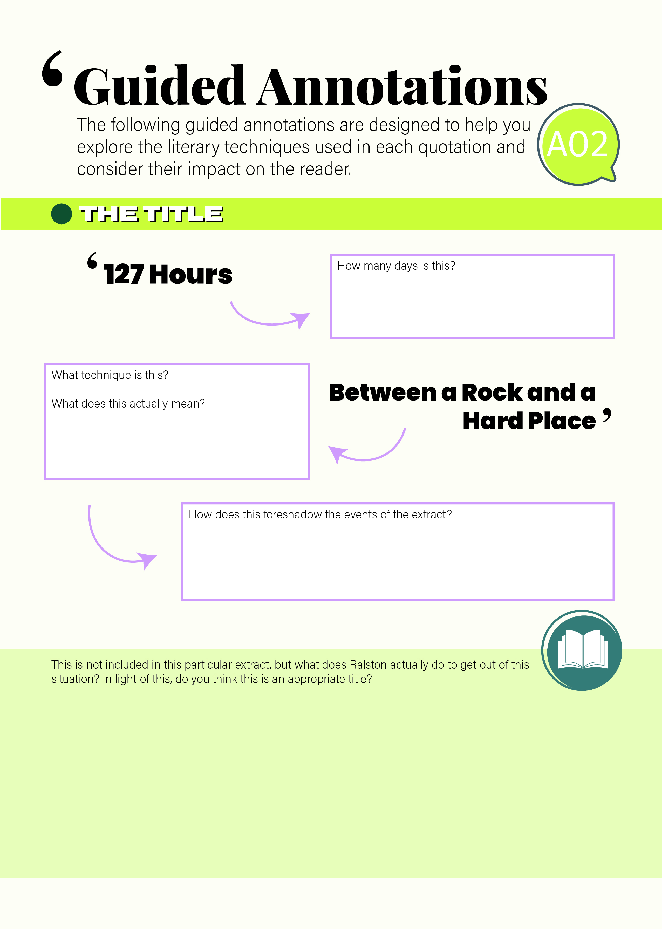 '127 Hours: Between a Rock and a Hard Place' - iGCSE Revision Workbook ...