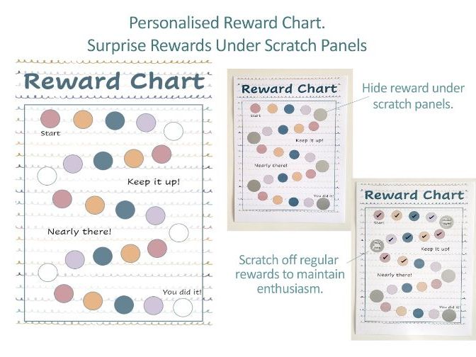 Reward Chart with Scratch off Rewards | Teaching Resources