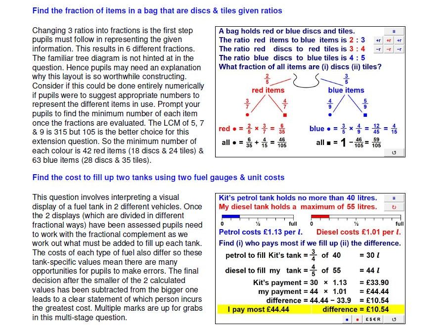 Teaching Tips FDP | Teaching Resources