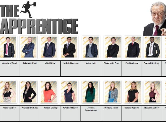 Secondary student careers advice teaching resources | TES