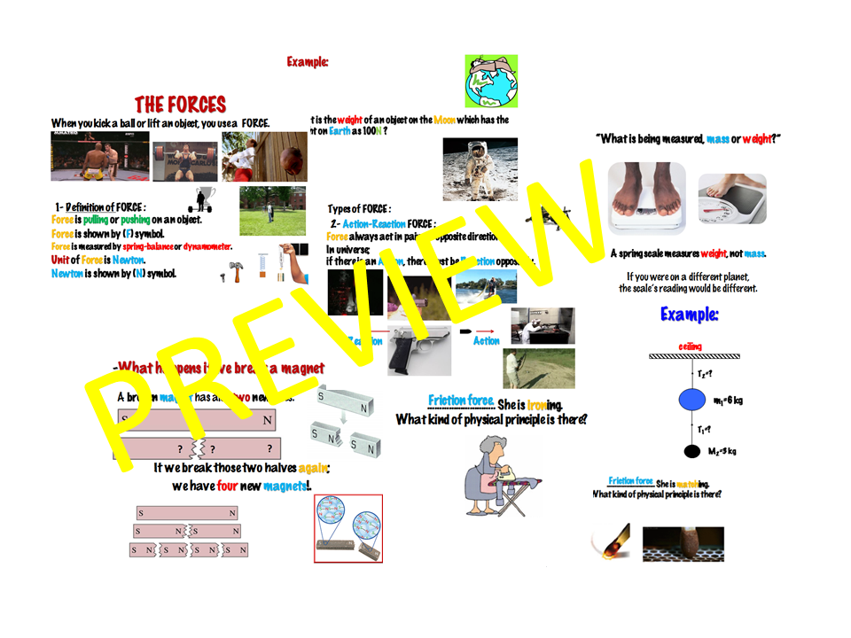 Secondary forces and equilibrium resources