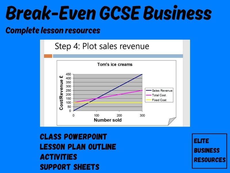 Break-Even GCSE Business (complete lesson resources) | Teaching Resources