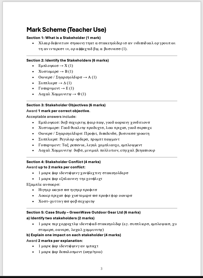 AQA GCSE Business – Stakeholders – Complete Lesson + Exam Practice ...