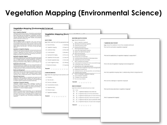 Vegetation Mapping (Environmental Science) | Teaching Resources