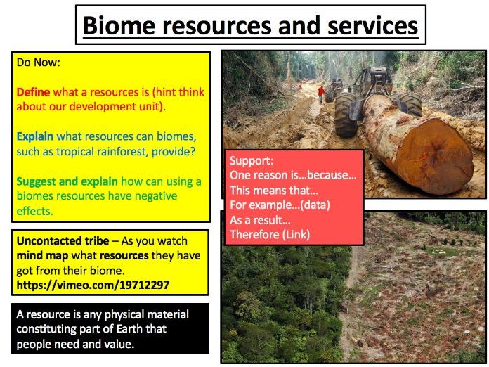 People and the Biosphere | Teaching Resources