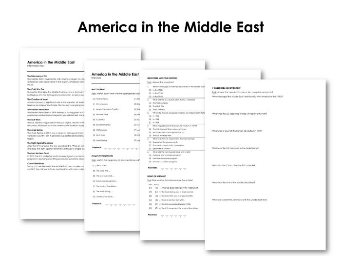 America in the Middle East | Teaching Resources