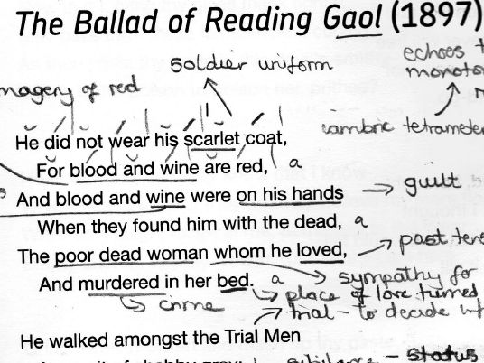 A-Level Poetry Annotations Bundle | Teaching Resources