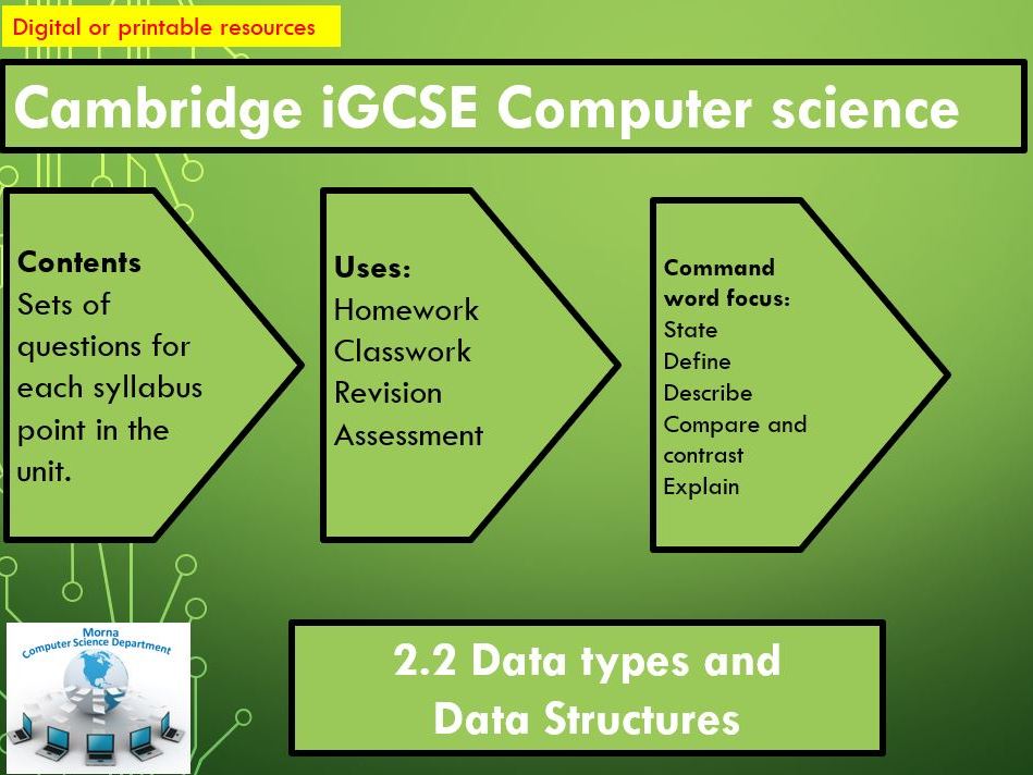 Secondary Computer Science Resources