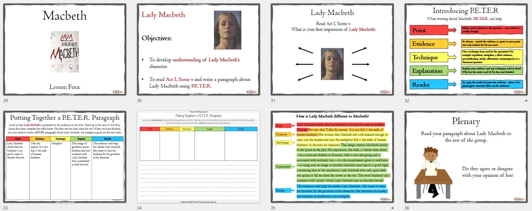 Macbeth - Act 1 | Teaching Resources