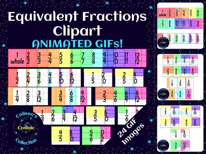 Animated GIF Square Equivalent Fractions Clipart | Teaching Resources