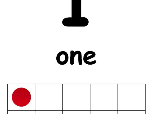 0-10 Ten Frame Number Posters | Teaching Resources