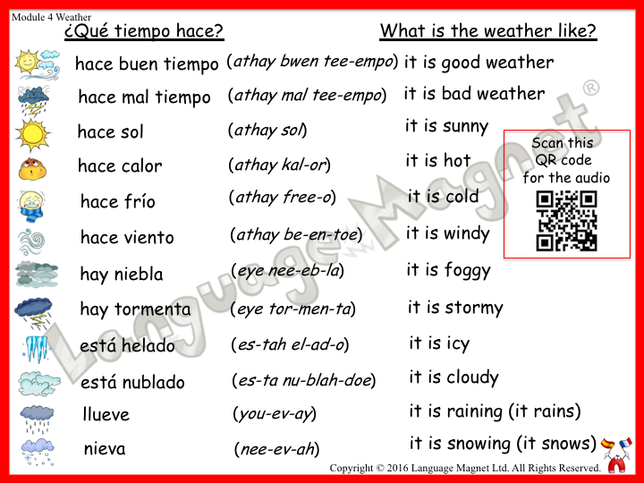 Spanish Weather | Teaching Resources