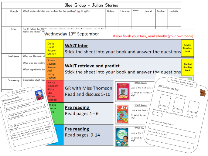 Guided Reading Carousel Activities Teaching Resources Guided Reading Carousel Activities Teaching Resources