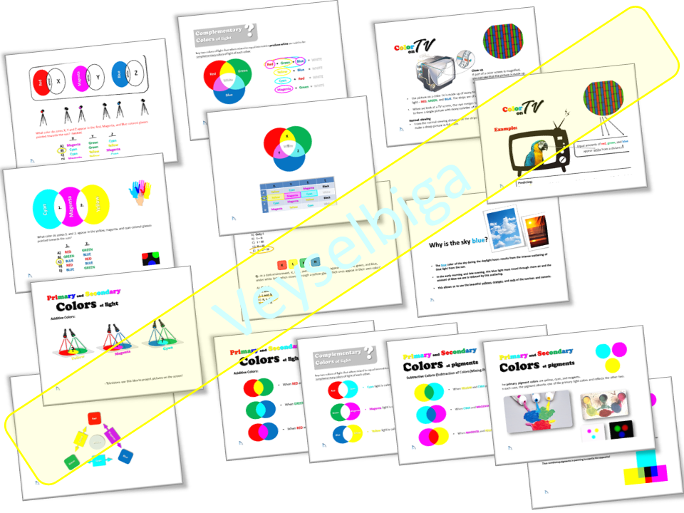 Dispersion of Light; (Visible Light Spectrum/Colors/Filters/Paints ...