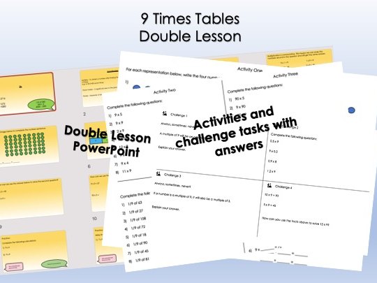 Year 4 Multiplication And Division 9x Tables Double Lesson Teaching 